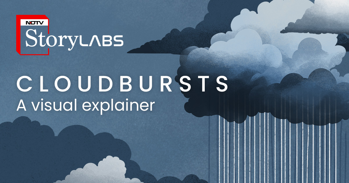 Cloudbursts: Causes, Impacts, and Recent Incidents in India | NDTV ...